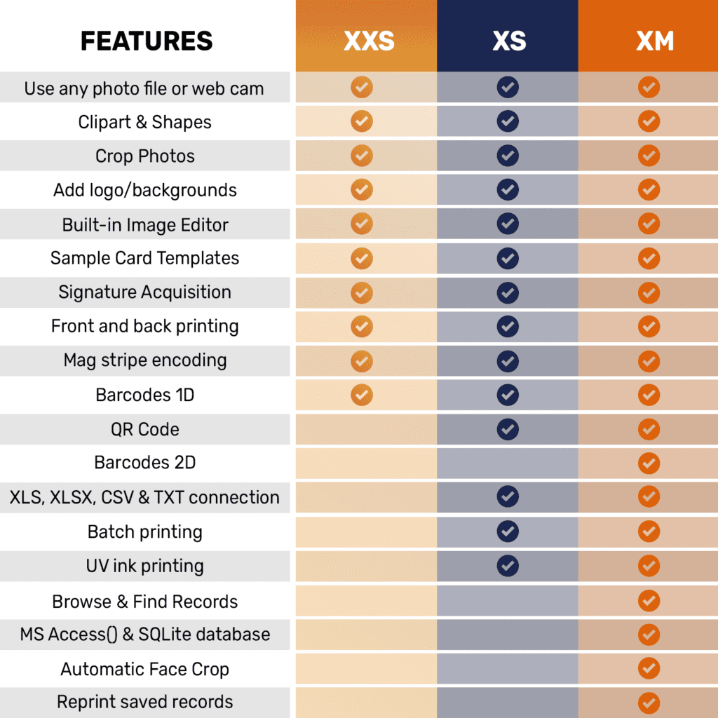 Card Imaging Software Upgrade - Card Imaging